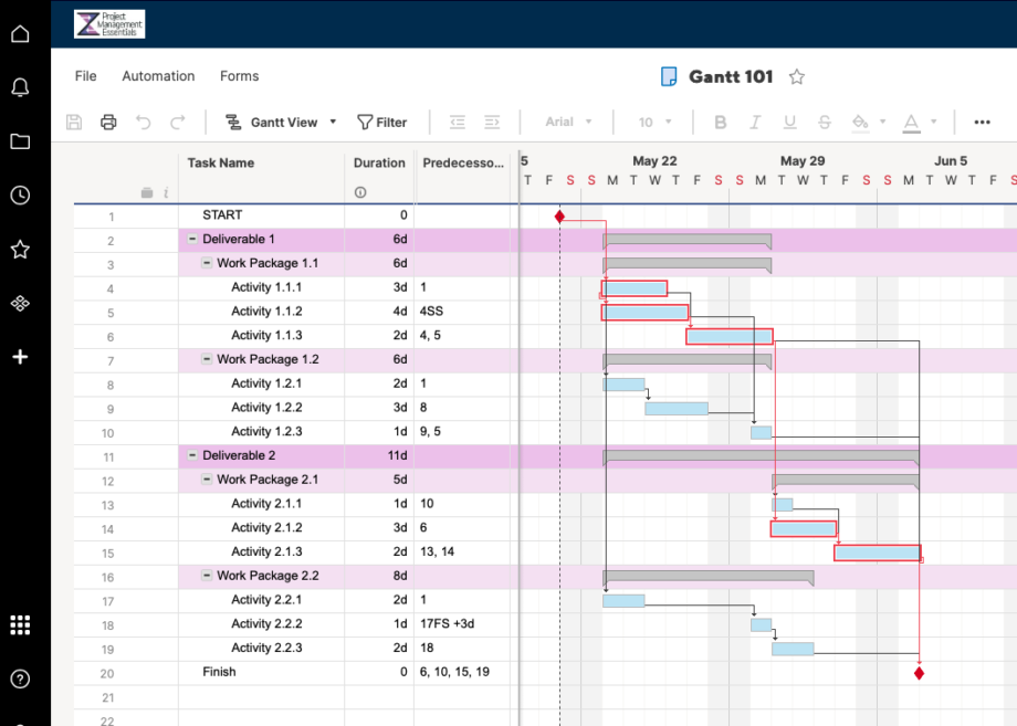 Gantt 101: Building a Better Project Schedule | Project Management ...