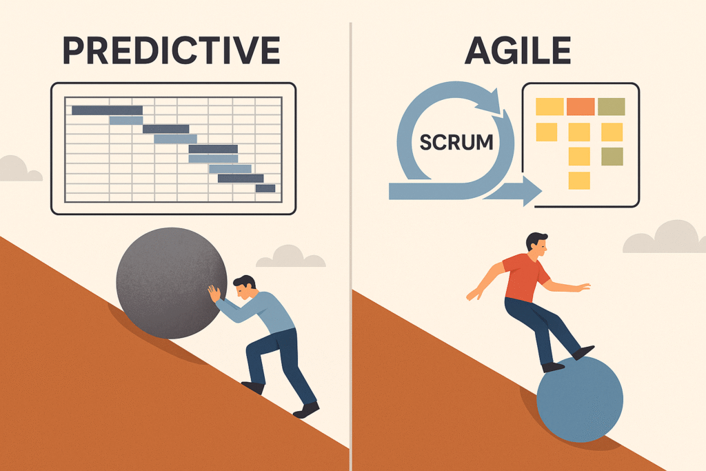 Agile Project Planning | Project Management Essentials